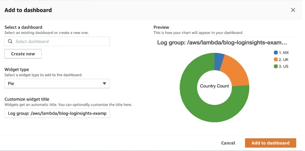 How to Analyze AWS Log Data Using CloudWatch Log Insights